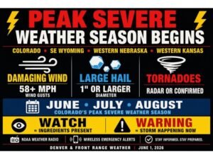 Peak Severe Weather Season Begins June 1 Across Colorado Wyoming ...